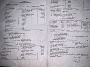 Class 12 Account Model Question 2083