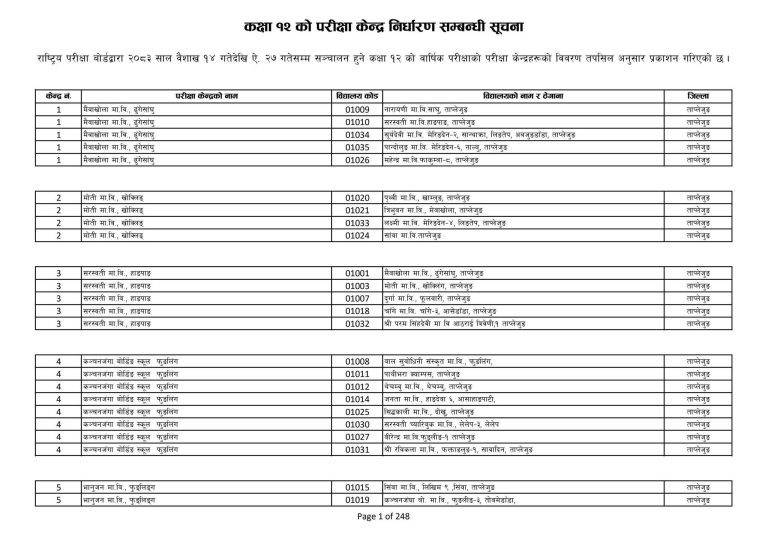 NEB Class 12 Exam Center 2083 | Check Exam Centers, Routine